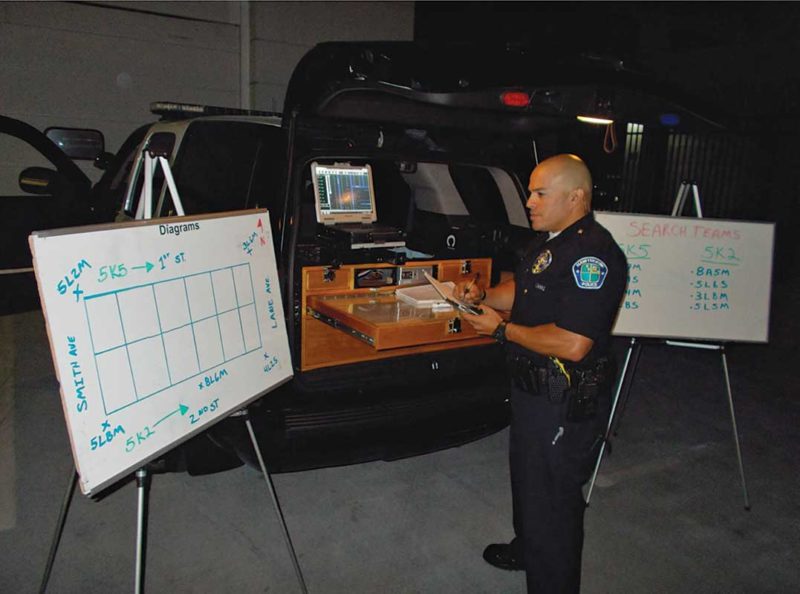 Command Posts - American Cop