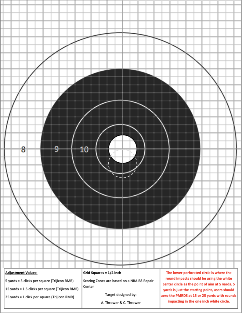 Zeroing Your Dot - American Cop