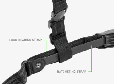 Alien Gear’s TAQ-STRAP Integrated Tourniquet - American Cop