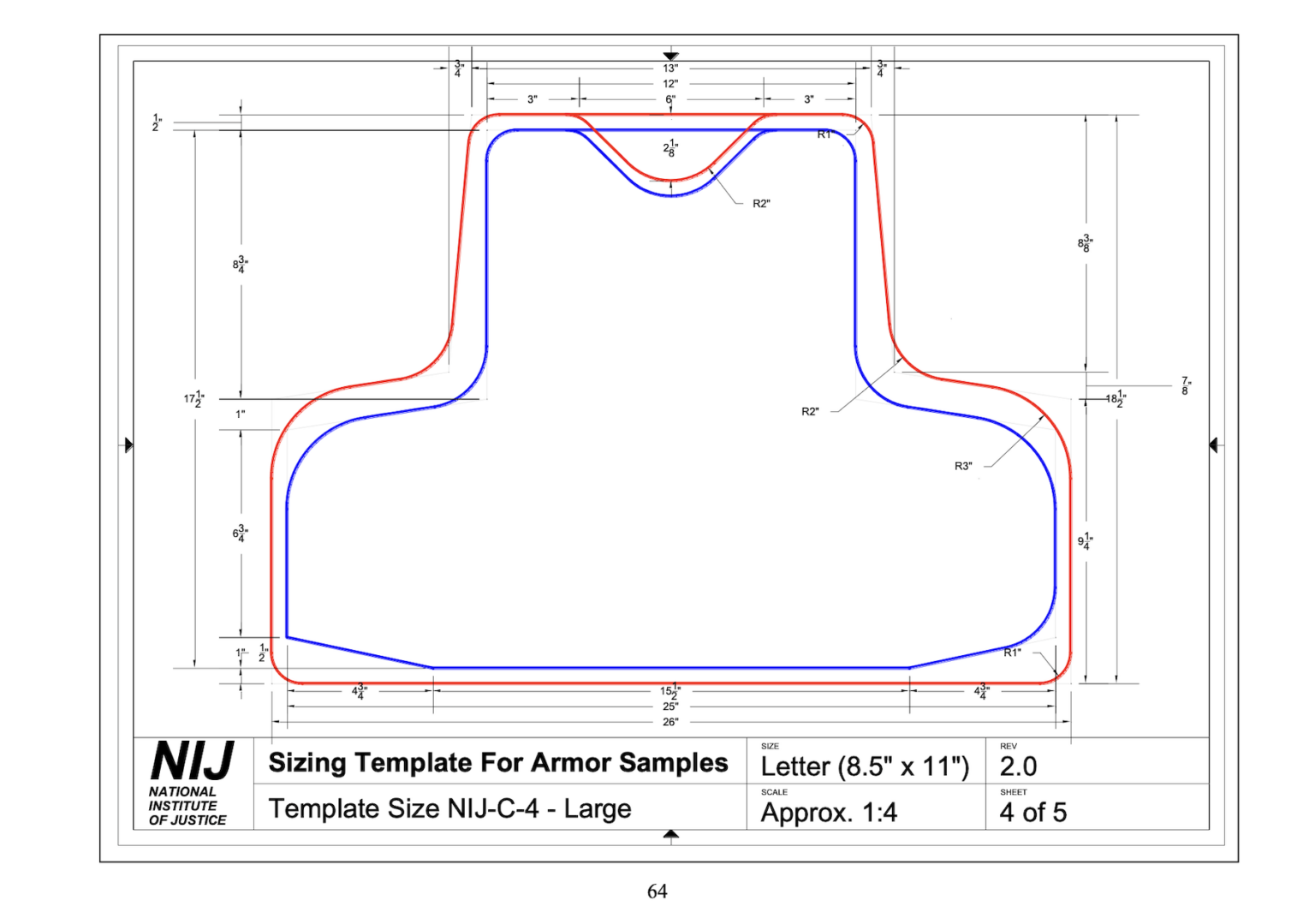 NIJ's New Body Armor Standards - American Cop