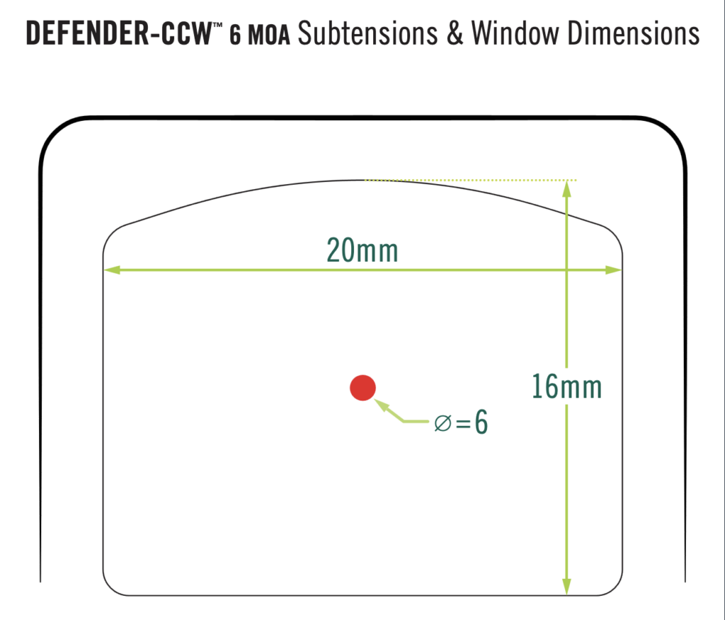 Vortex's Defender CCW — Concealed Carry Optic - American Cop