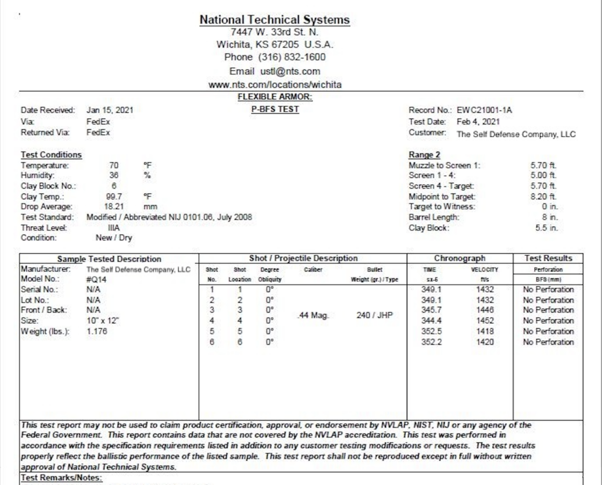 BulletProof Body Guard Armored Backpack - American Cop