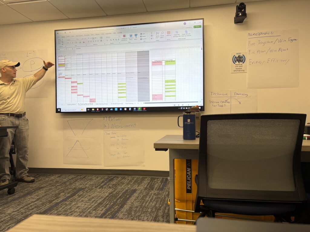 Understanding the Terrain - Your Brain - American Cop