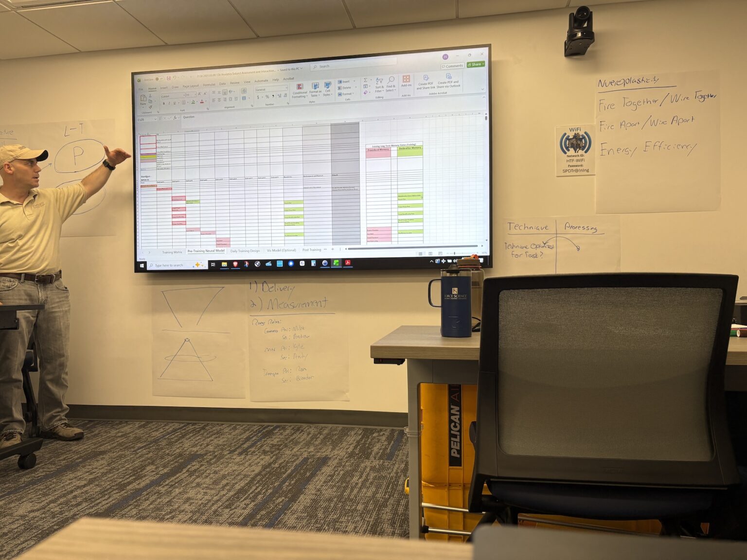 Understanding the Terrain - Your Brain - American Cop